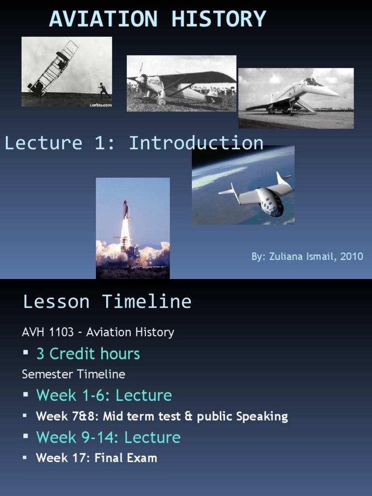 Lecture 1-Introduction to Aviation History | Aviation | Aerospace