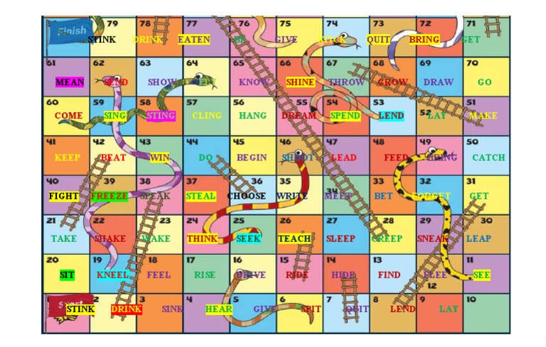 Irregular Verbs Fluency MC Game Board Only Infinitives | PDF