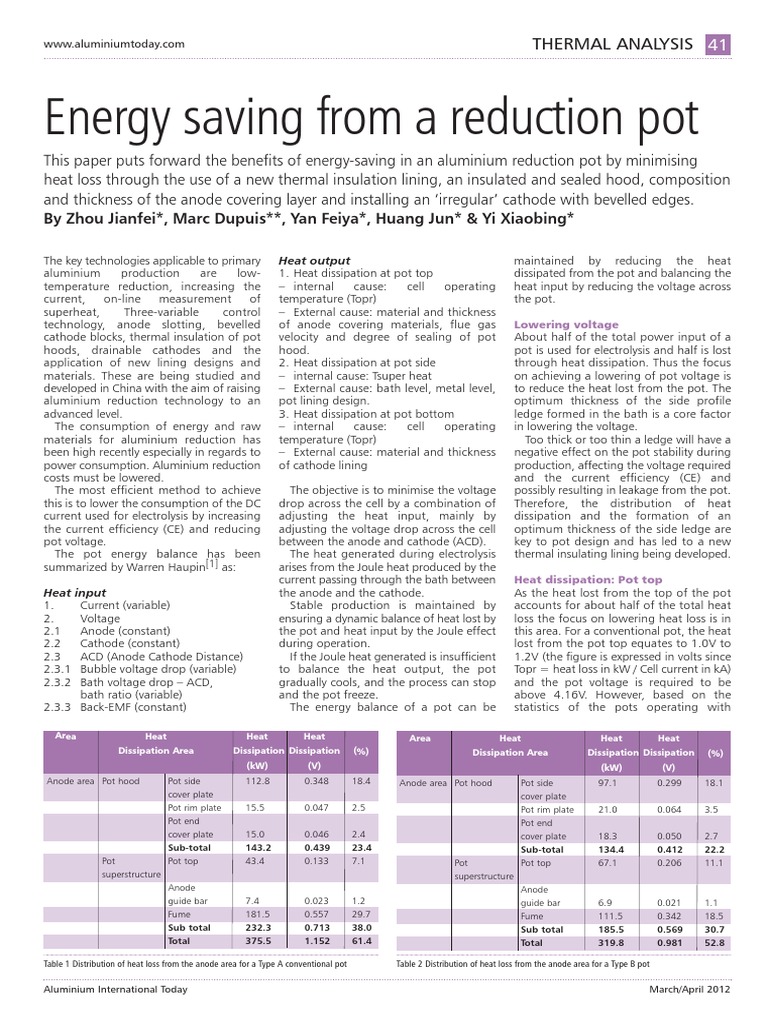 Energy Saving From A Reduction Pot: by Zhou Jianfei, Marc Dupuis, Yan ...