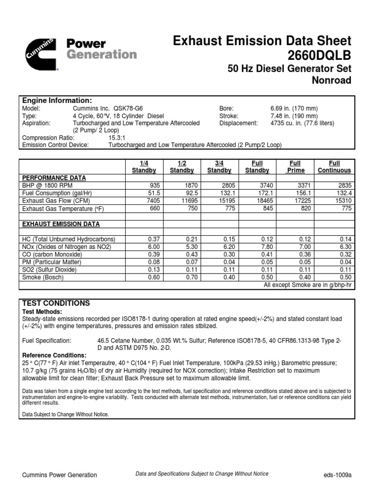 Exhaust Emission Data Sheet 2660DQLB: 50 HZ Diesel Generator Set ...