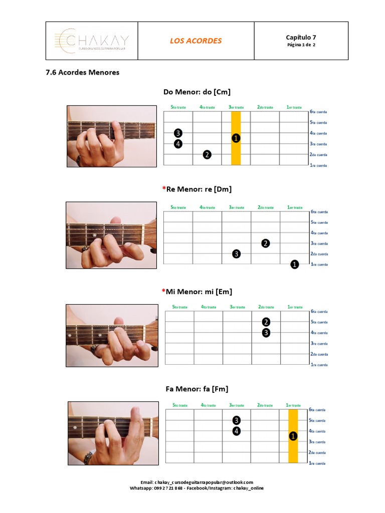 Acordes Menores para Guitarra | PDF