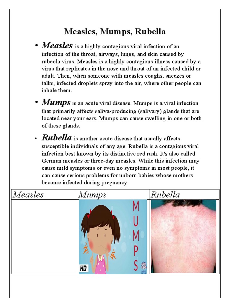 Measles, Mumps, Rubella | PDF | Measles | Animal Virology
