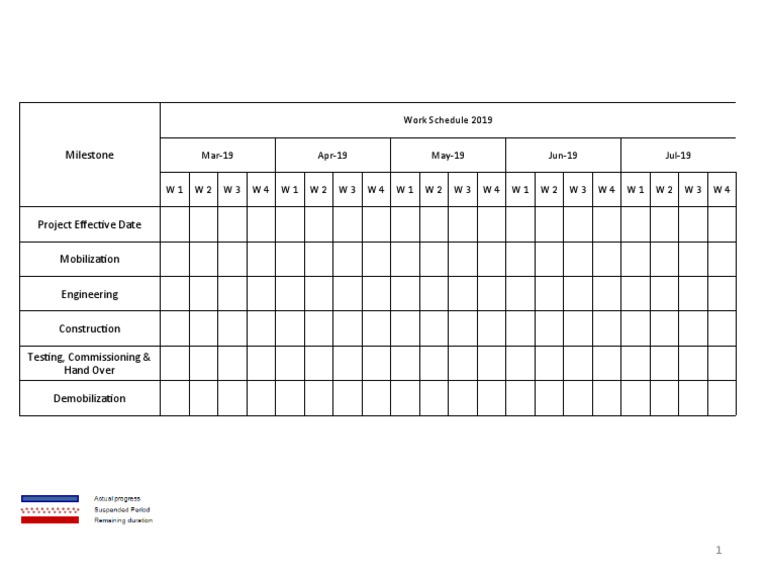 Project Schedule Draft | PDF