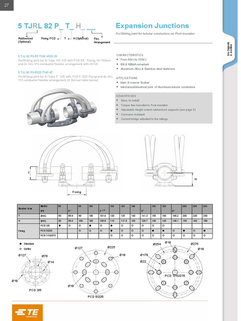 Expansion Junction 1 | PDF | Electrical Conductor | Electromagnetism