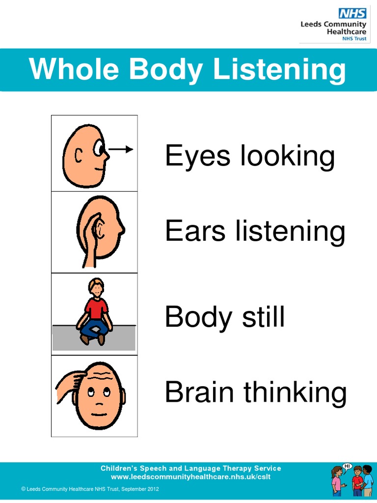 Whole Body Listening Poster | PDF