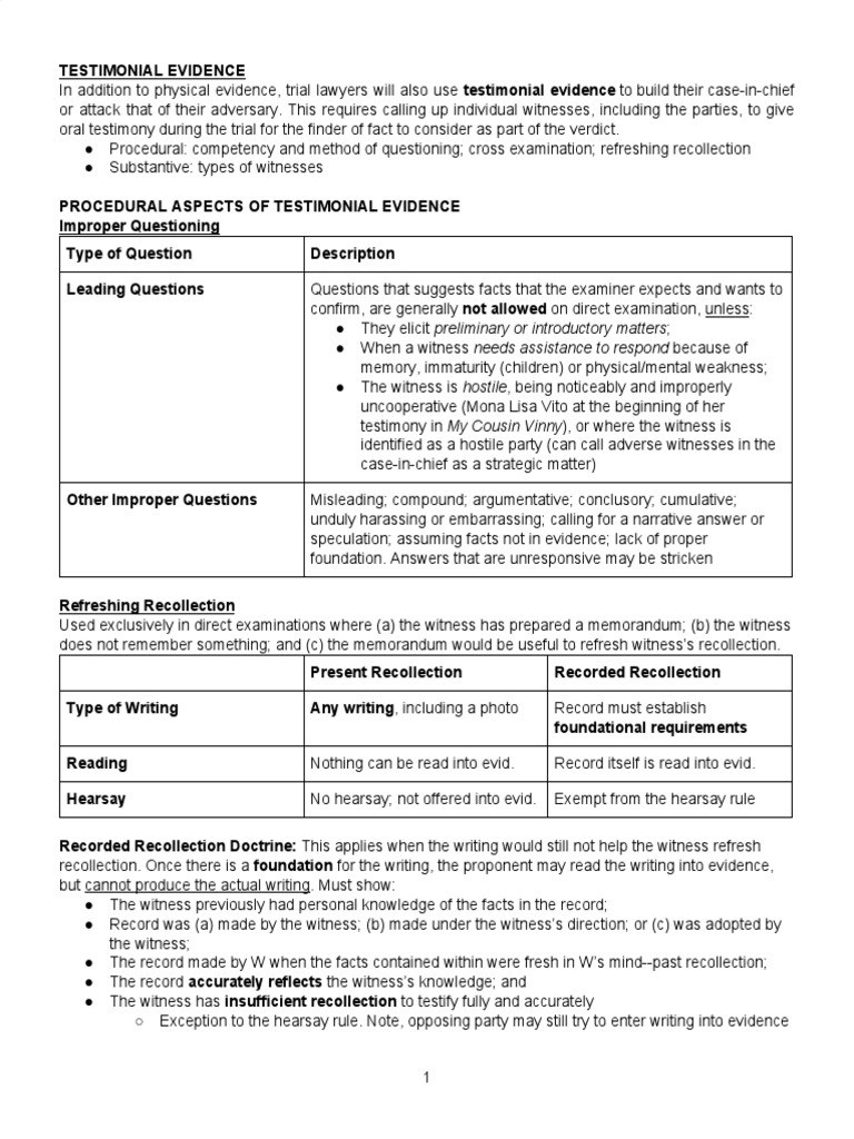 Testimonial Evidence | PDF | Witness | Testimony