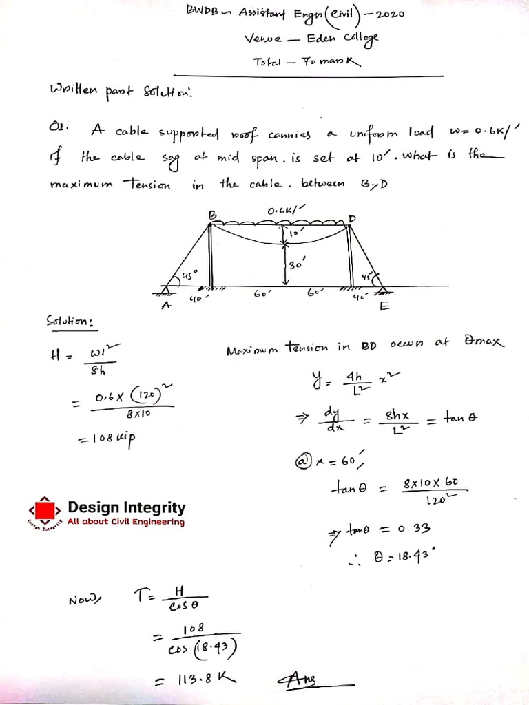 BWDB Solution Assistant Engineer | PDF
