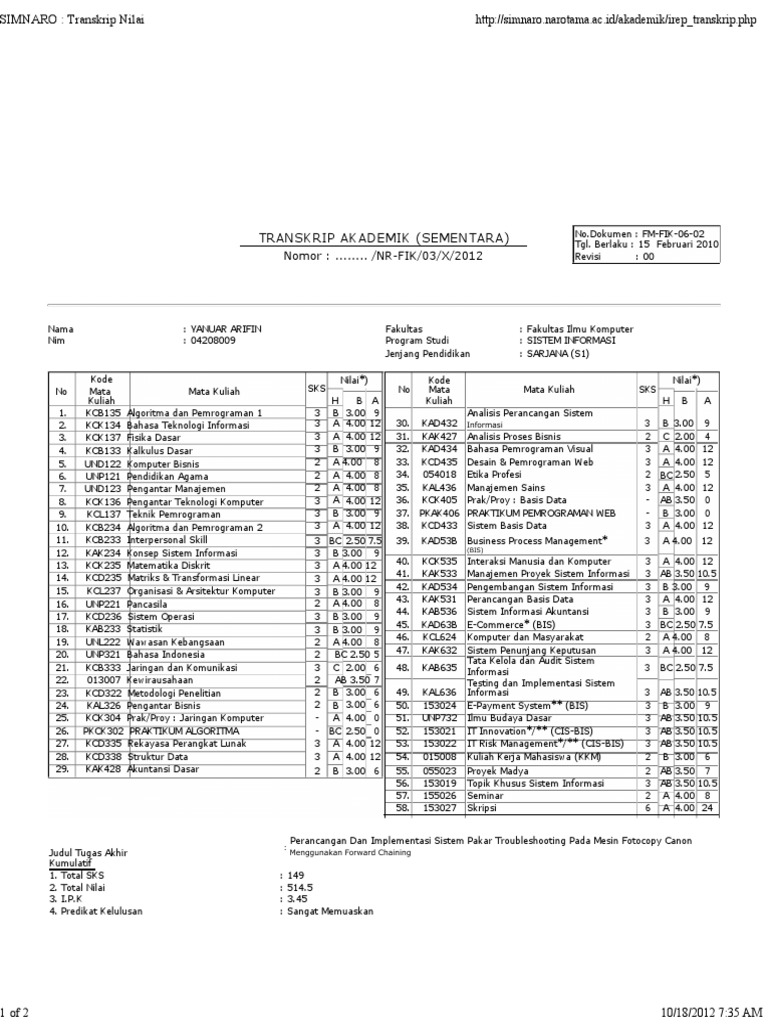 Transkrip Akademik Sementara Simnaro Transkrip Nilai | PDF