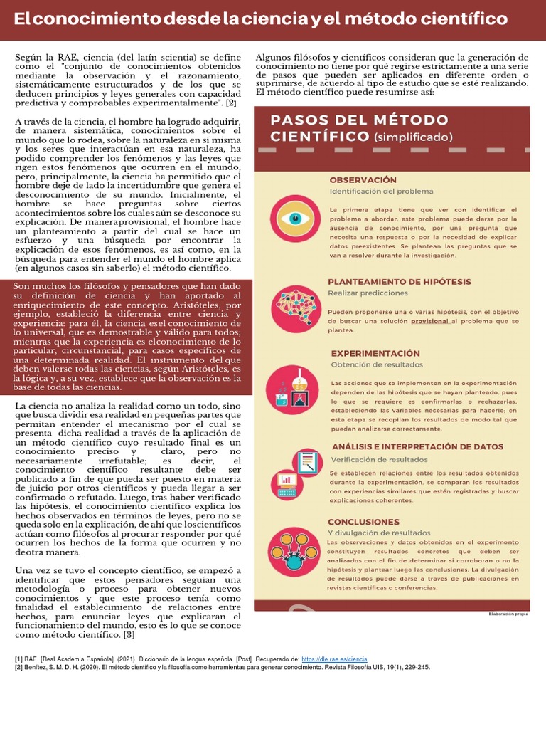 Conocimiento Ciencia Y Método Científico Pdf Prueba Matemática