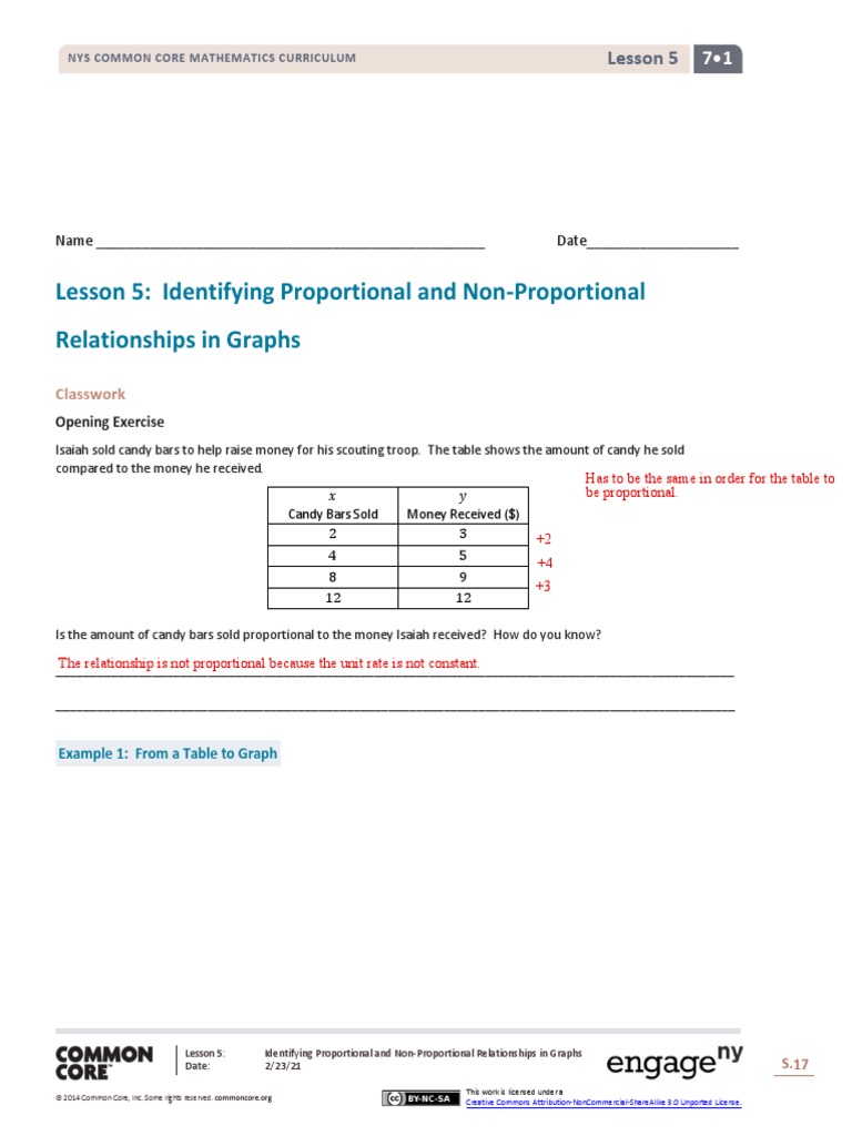 Kami Export - IDentifying Proportional Relationships in Graphs | PDF | Common Core State ...