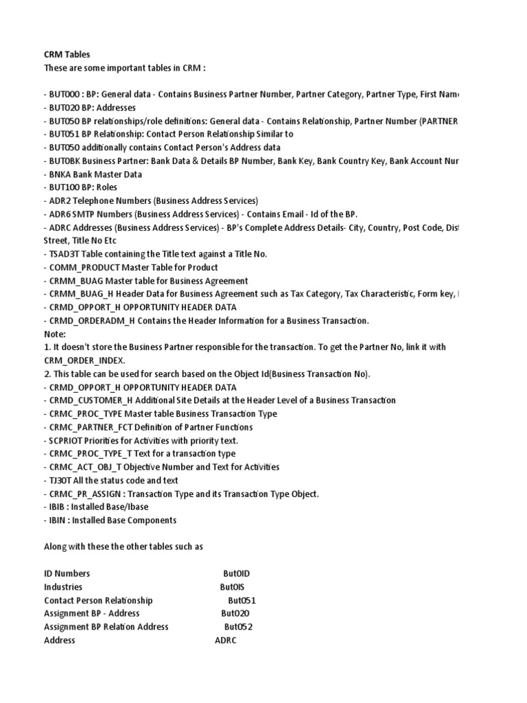 Business Partner Tables | PDF | Customer Relationship Management ...