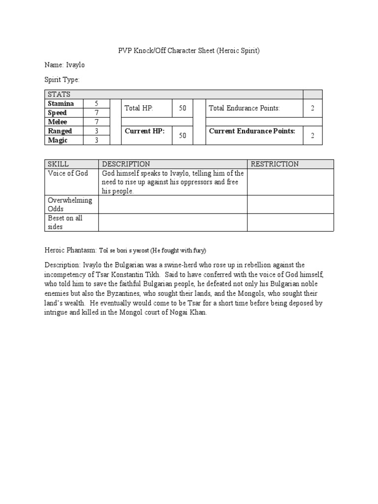 Heroic Spirit Character Sheet PVPknockoff | PDF | General Fiction