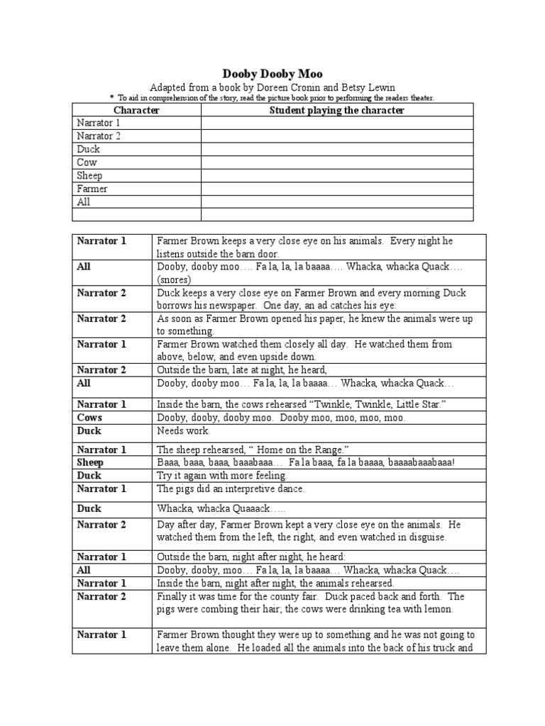 Dooby Dooby Moo: Character Student Playing The Character | PDF