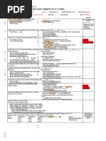 IMCI Checklist for Sick Children 2-5 Years | PDF | Breastfeeding | Measles