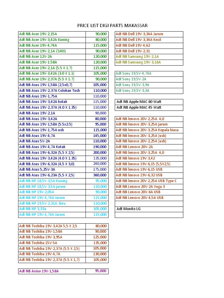 Price List Digi Parts | PDF | Personal Computing | Consumer Electronics