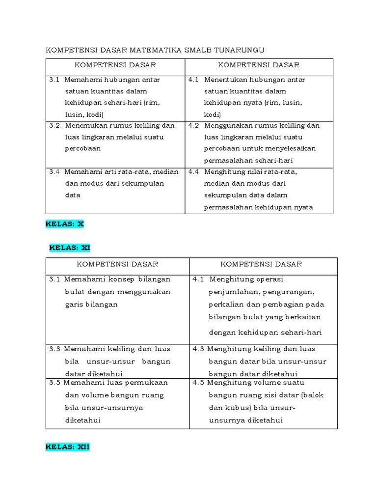 Kikd Matematika Smalb B | PDF