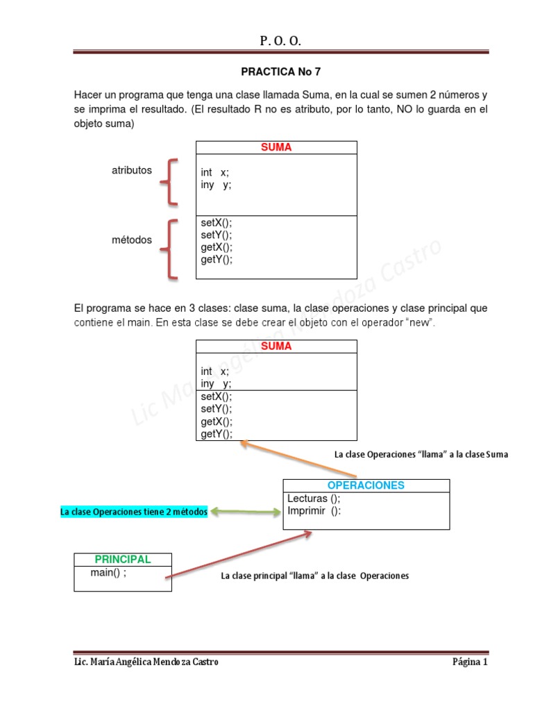 Practica 7 (Suma, Set, Get, X, YOperaciones (2metodos) ) | PDF ...