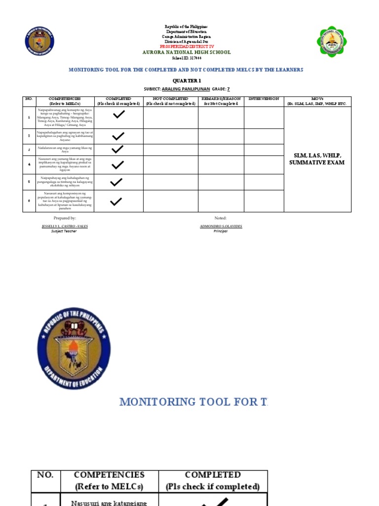Melcs Monitoring Tool Aral Pan 7 10 | PDF