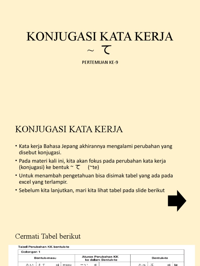 Pertemuan 9 KONJUGASI KATA KERJA | PDF