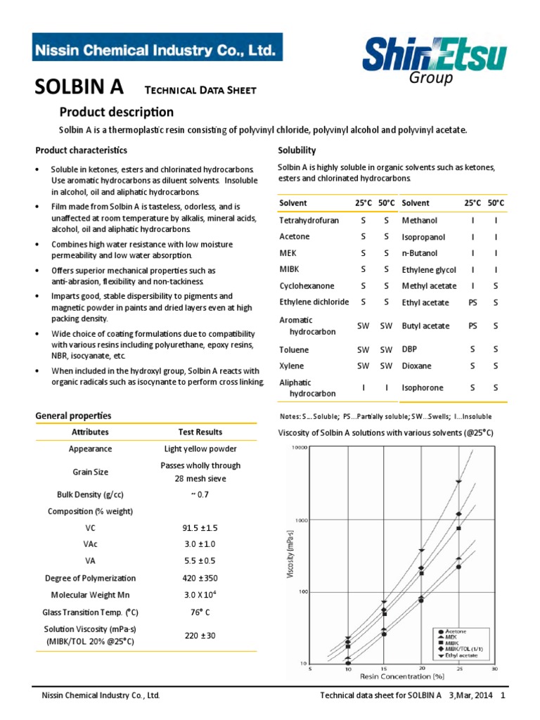 Solbin A Tds 3.2014rs | PDF | Paint | Alcohol