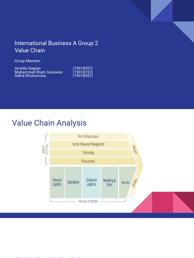 International Business A Group 2 Value Chain | PDF | Sales | Marketing