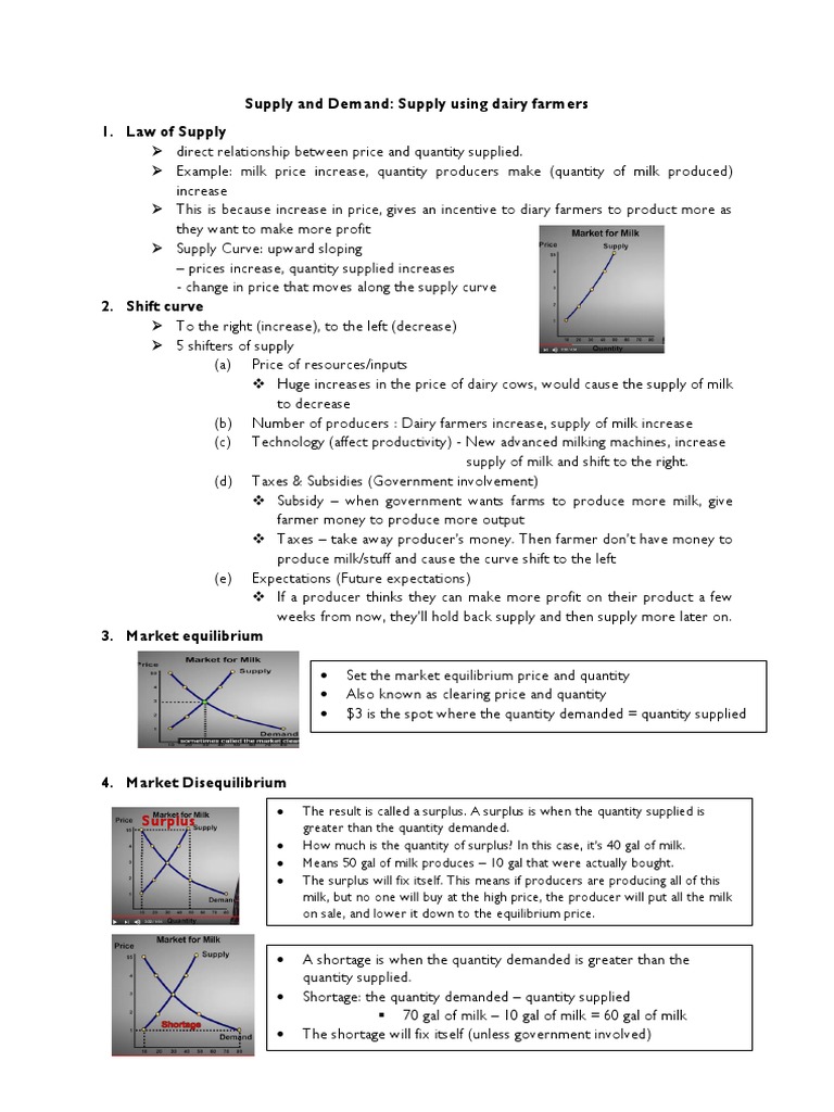 Supply and Demand in Dairy Farming | PDF | Supply (Economics ...