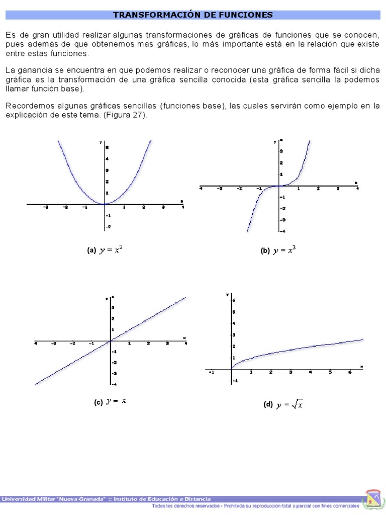 Transformaciones de Funciones | PDF