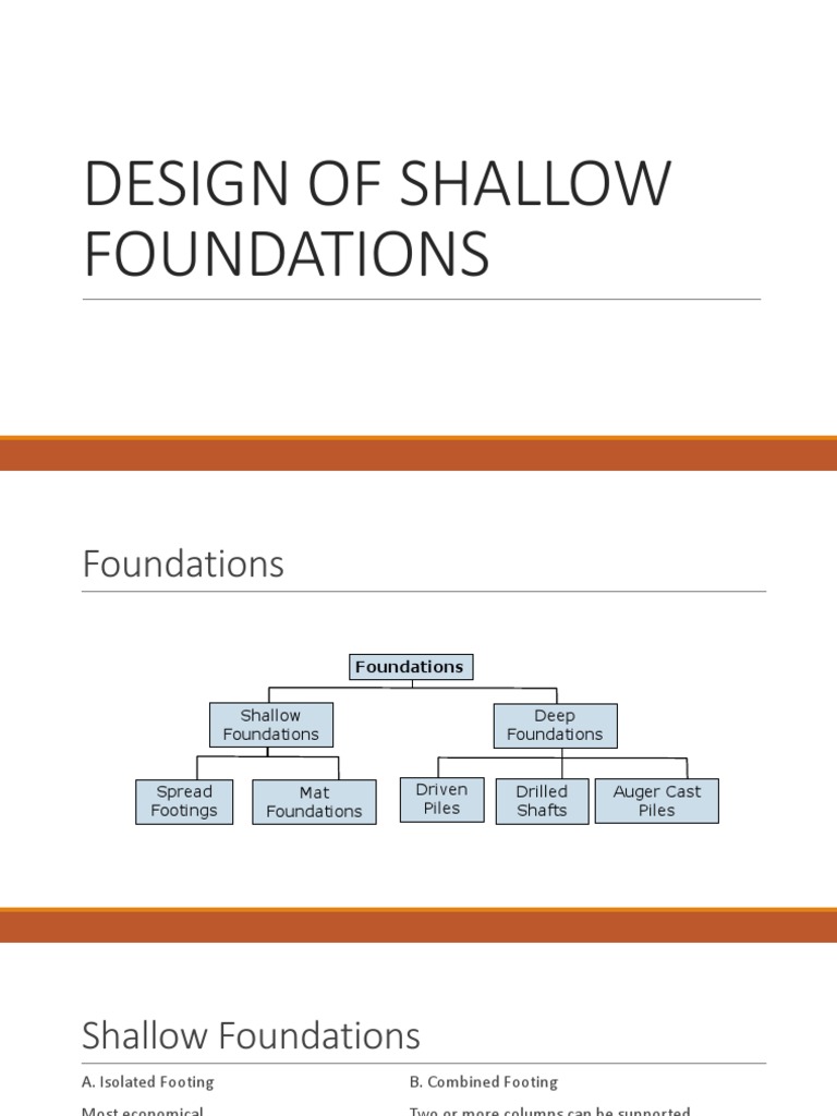 Design of Shallow Foundations | PDF | Foundation (Engineering) | Deep ...