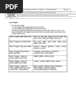 Format Menjawab Soalan Novel SPM | PDF