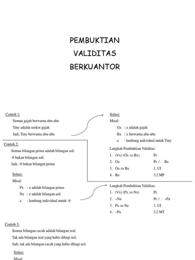 Validitas Kuantor | PDF