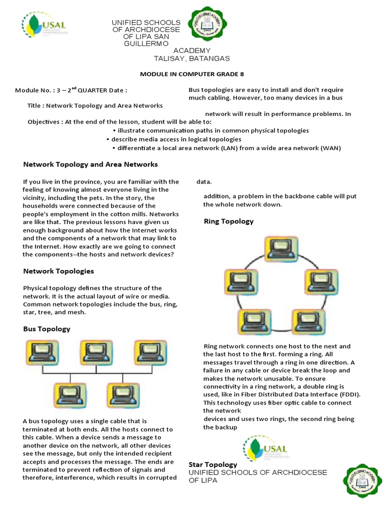 Network Topology and Area Networks: Module in Computer Grade 8 | PDF ...