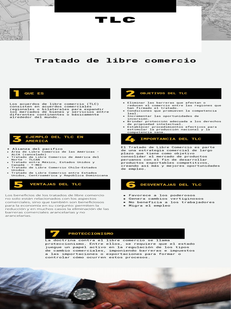 Qu Es Un Tratado De Libre Comercio Tlc