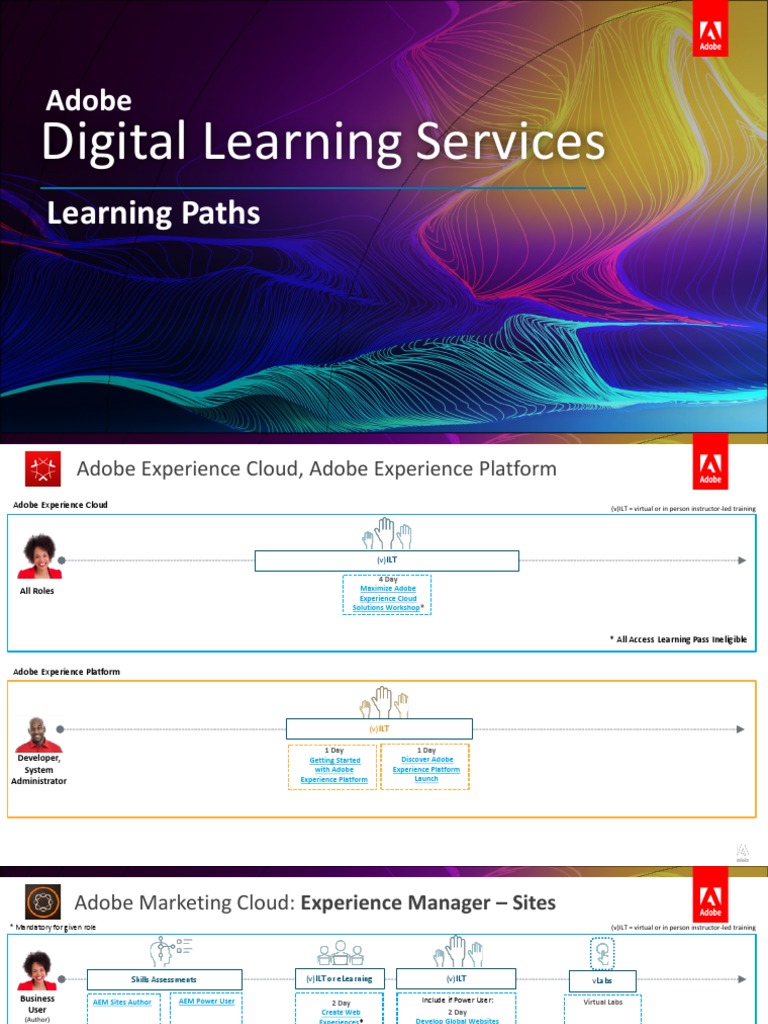 Adobe: Digital Learning Services | PDF | Cloud Computing | Analytics