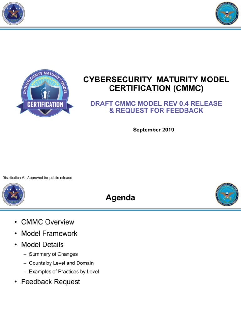 Cybersecurity Maturity Model Certification (CMMC) : Draft CMMC Model ...