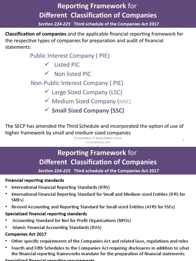 Third Schedule | PDF | International Financial Reporting Standards ...