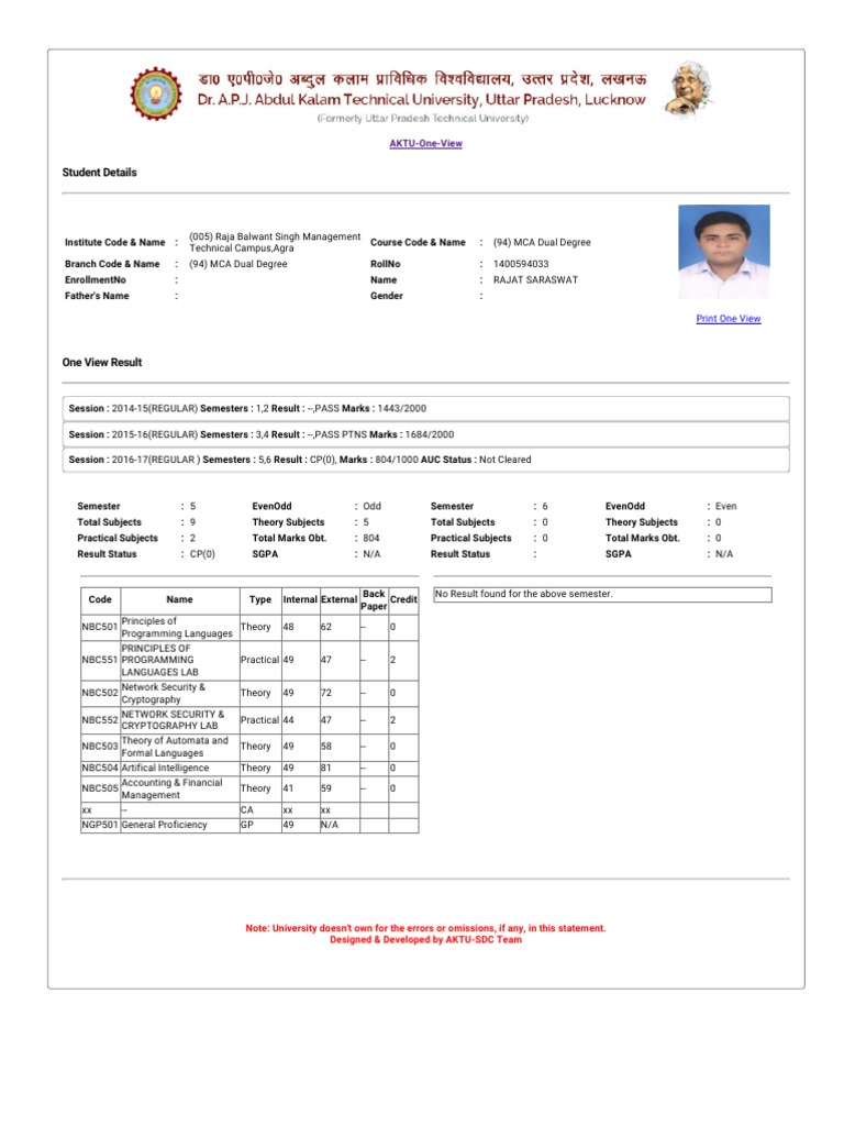 Aktu One View by Aktu SDC | Download Free PDF | Computer Science ...