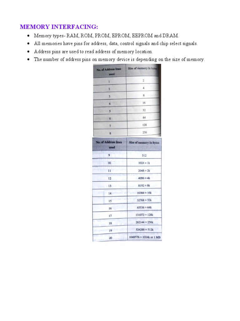 Memory Interfacing | PDF | Read Only Memory | Computer Memory