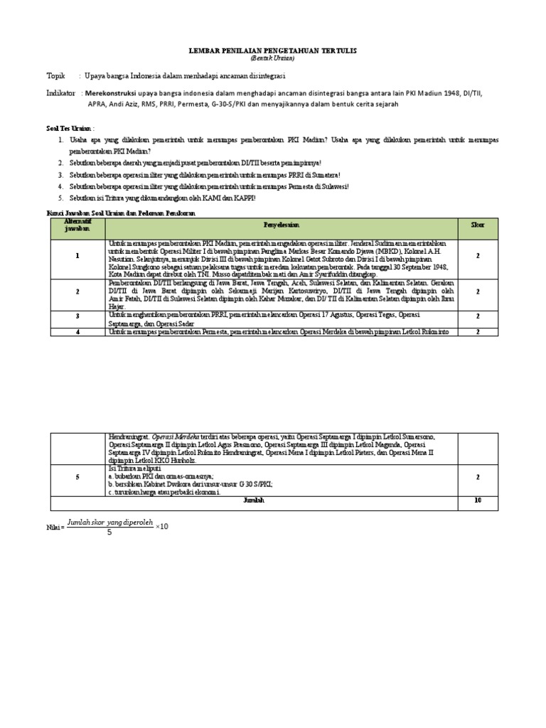 LEMBAR PENILAIAN PENGETAHUAN TERTULIS kd1 | PDF
