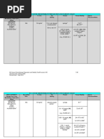 Hyper-CVAD/MA Protocol Overview | PDF | Lymphoma | Leukemia