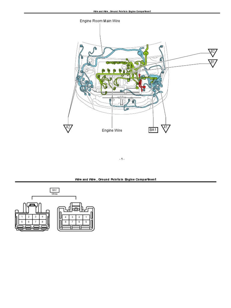 Ground Points in Engine Compartment | PDF