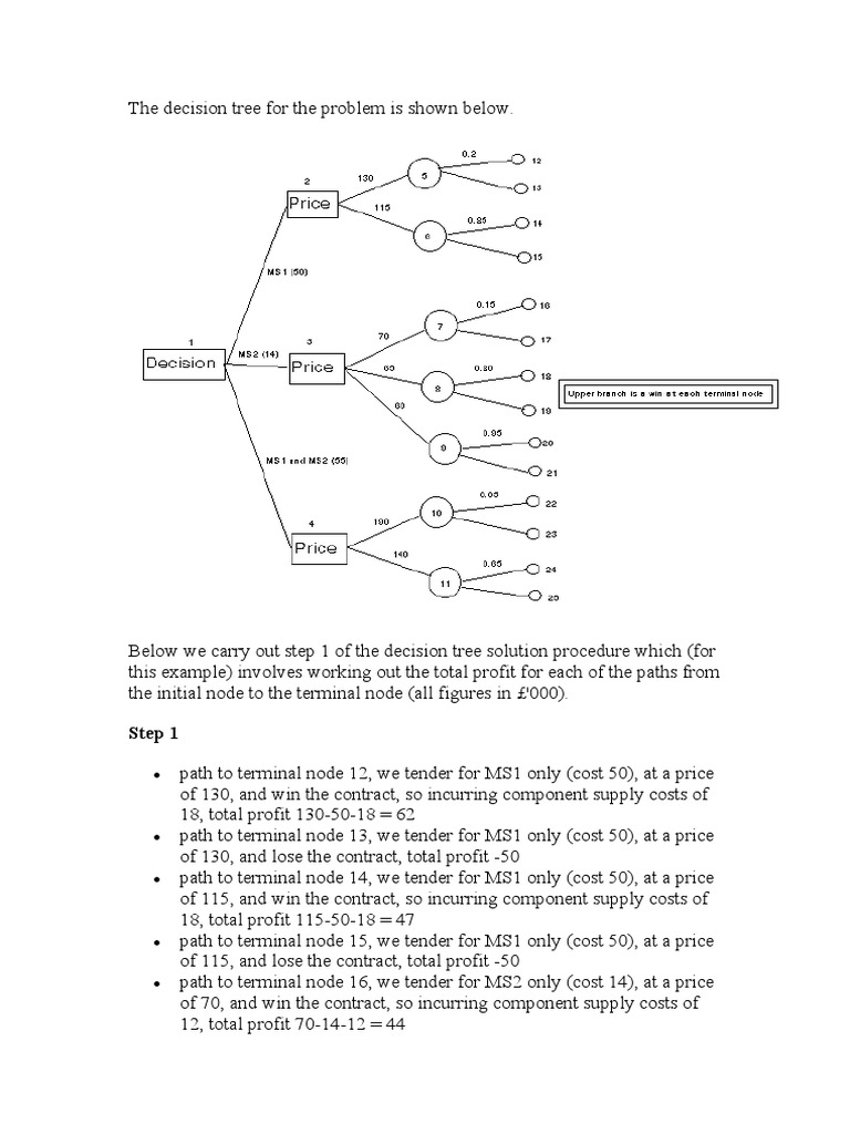 Module 3 Exercise Solution | PDF | Cost | Prices