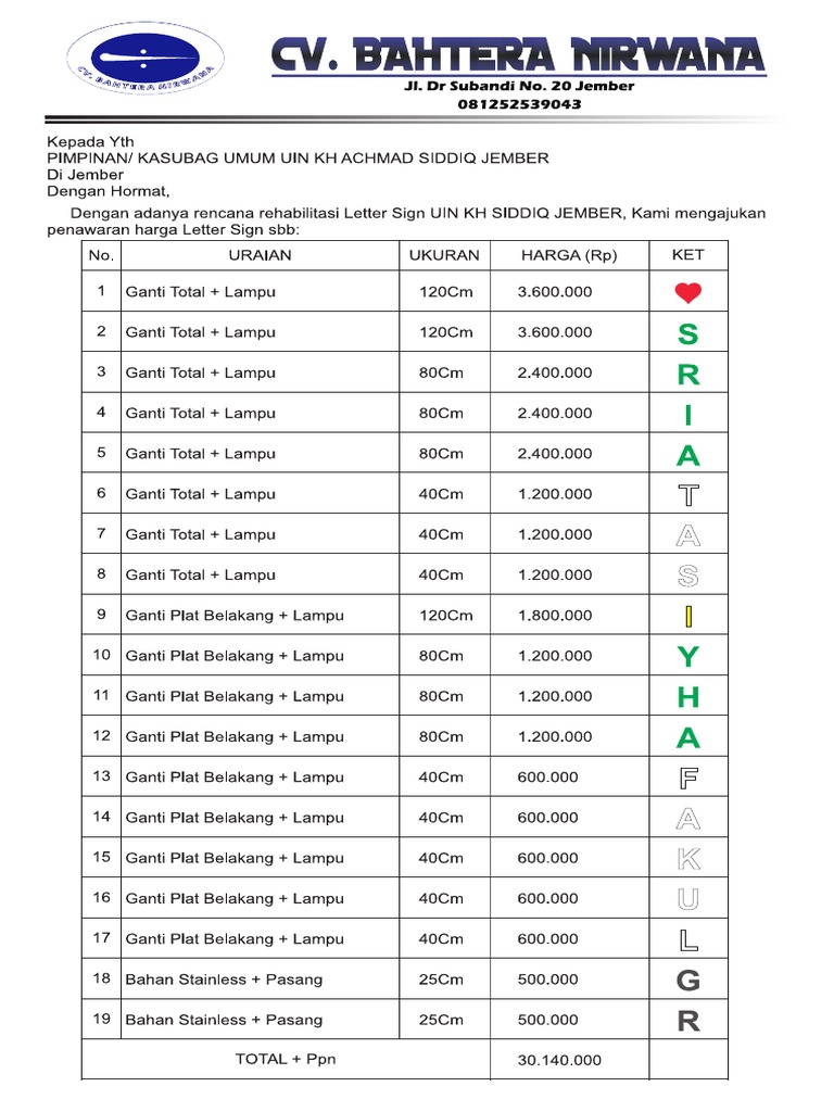 Surat Penawaran Harga + Lampu | PDF