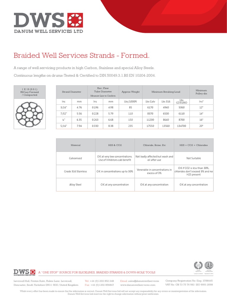 Dws Info Sheet Braided Well Services Strands Formed | PDF | Materials ...