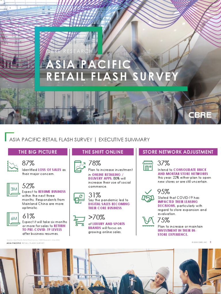 Retail Flash SurveyFINAL | PDF | Retail | Lease