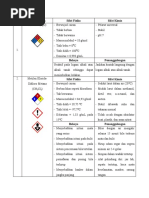 Material Safety Data Sheet (MSDS) H2SO4 | PDF