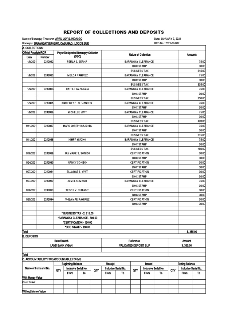 Report of Collections and Deposits | PDF | Services (Economics ...