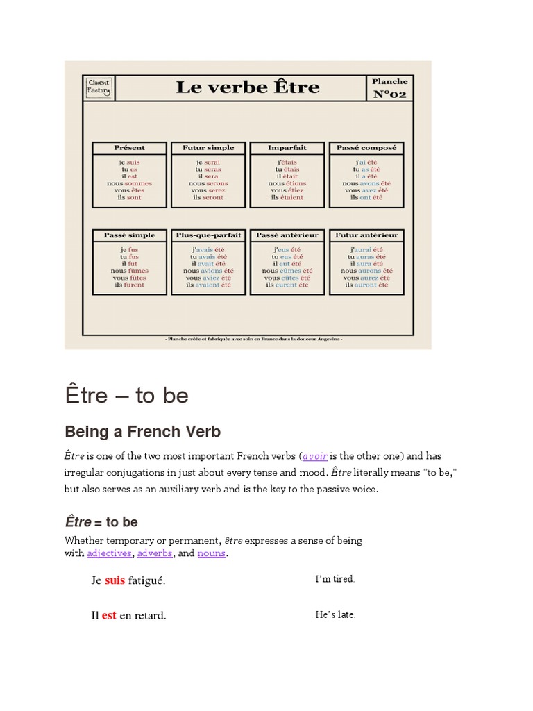 PDF - Le Verbe Etre | PDF | Grammatical Gender | Verb