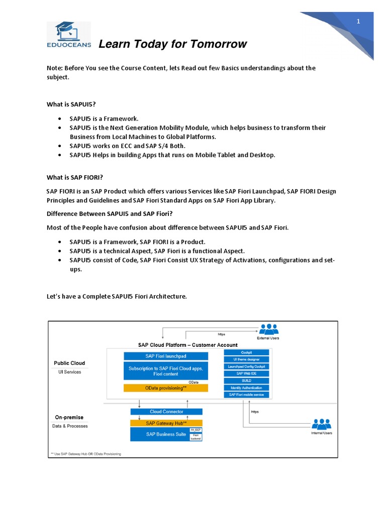 Sapui5 Content Pdf Mobile App Java Script
