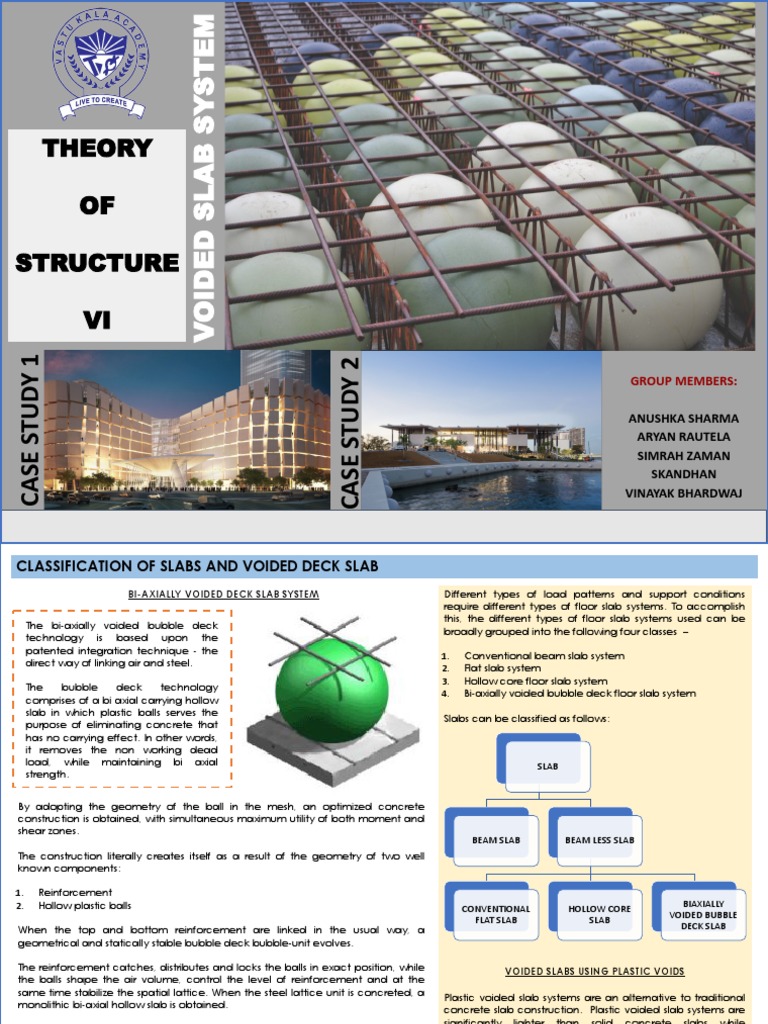 Voided Slab System | PDF | Concrete | Architectural Elements
