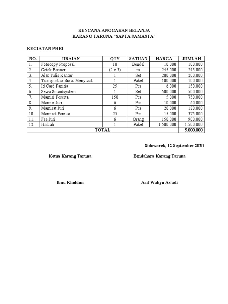 Rencana Anggaran Belanja | PDF